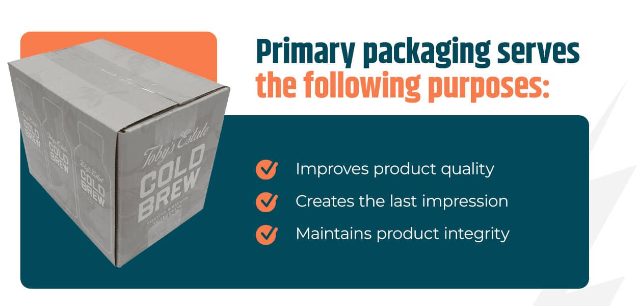 Beginners Guide to Designing the Perfect Product Packaging | Bolt Boxes