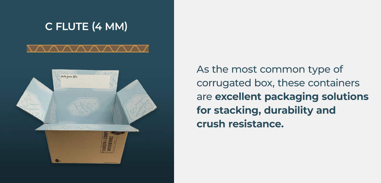 Corrugated Cardboard Flute: Which Type is Right For You?